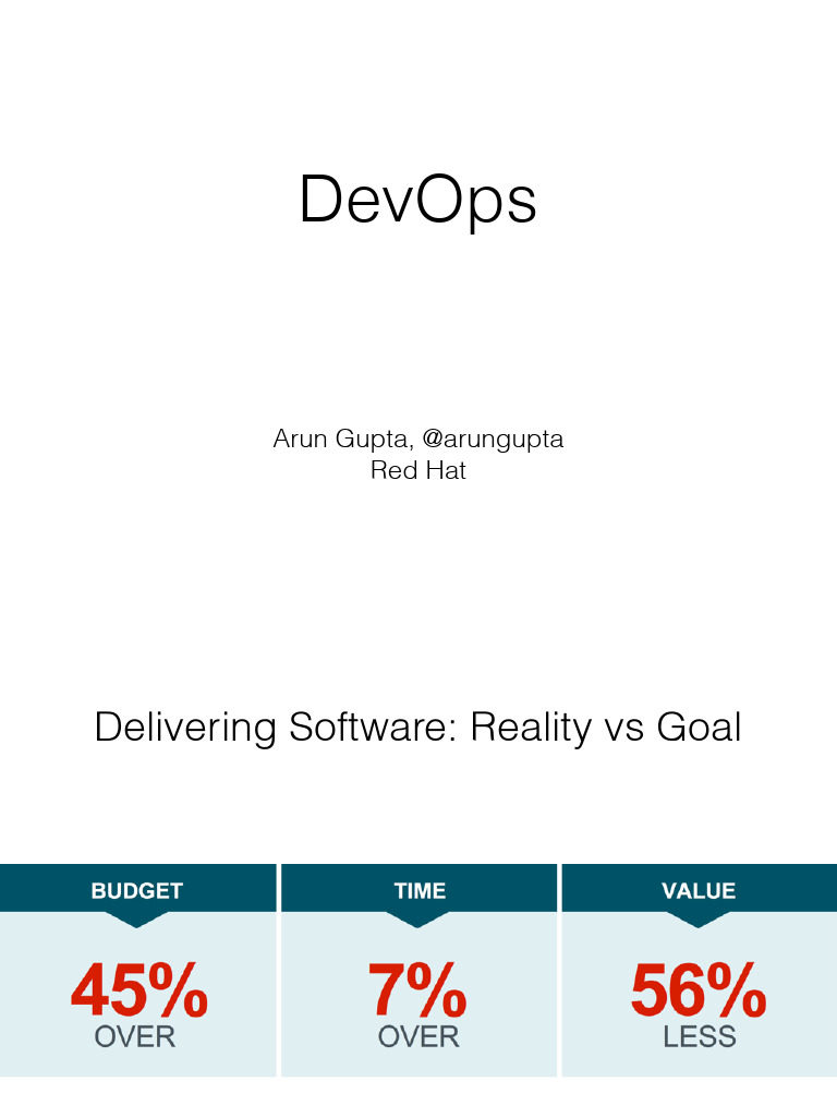Devops 101 | PDF | Systems Engineering | Computer Science