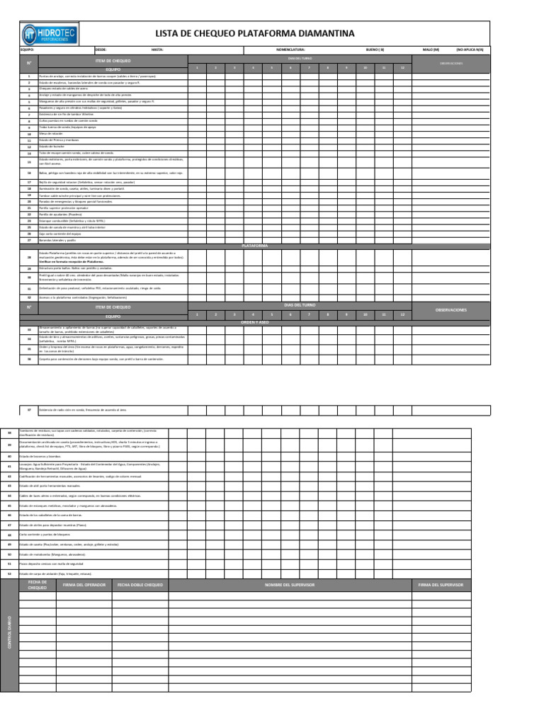 16 Check List Plataforma Diamantina. | PDF
