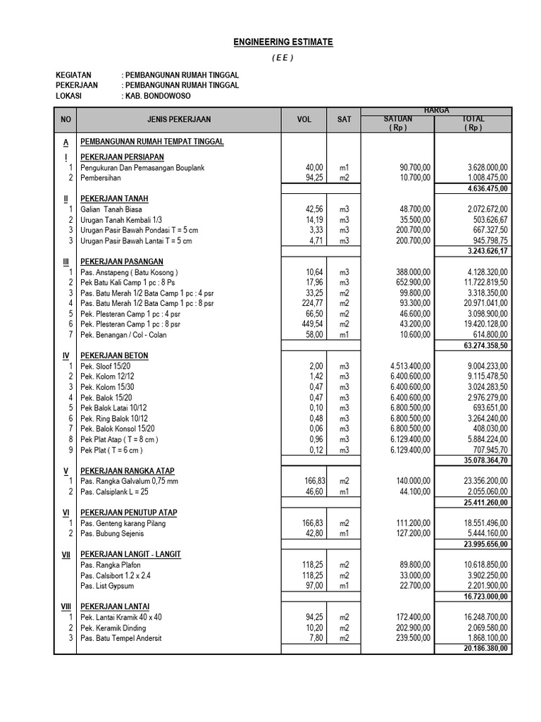 Harga Perkiraan | PDF