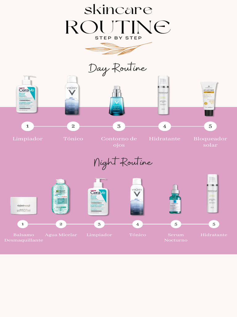 Skincare Routine | PDF