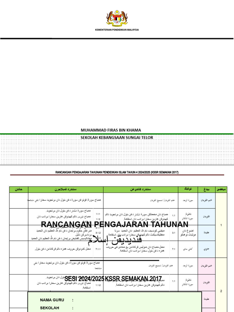 RPT Pendidikan Islam Tahun 4 KSSR Semakan Sesi 2024-2025 | PDF