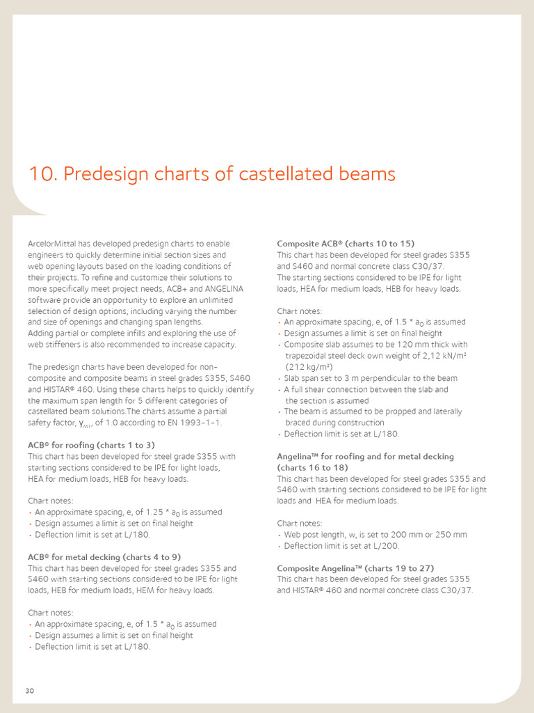 Predesign Charts en | PDF | Beam (Structure) | Civil Engineering