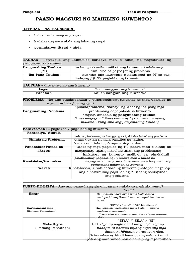 Hakbang Sa Pagsusuri NG Maikling Kwento | PDF