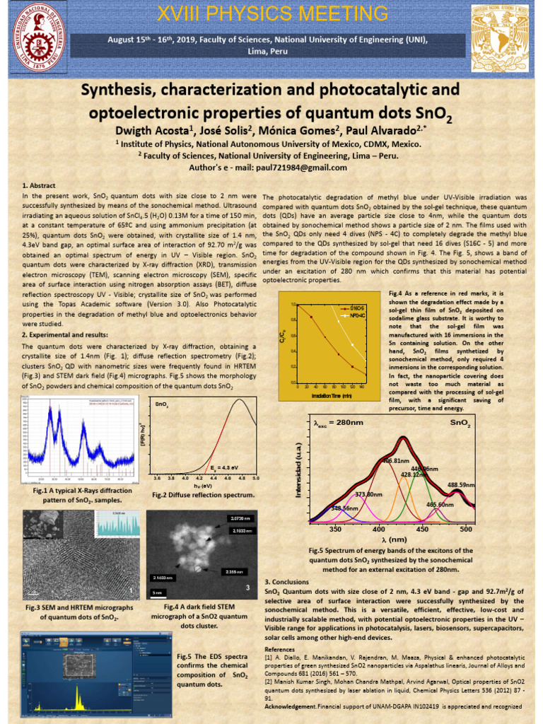 Synthesis of SnO2 Quantum Dots | PDF | Spectroscopy | Electron Microscope