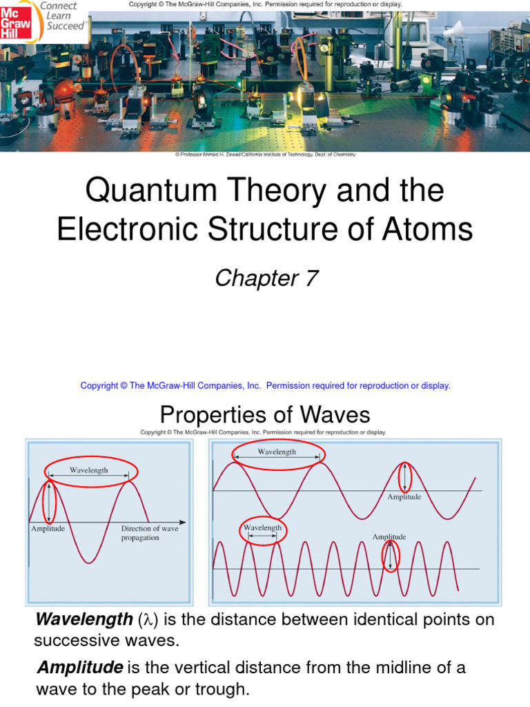 Chapter_7_Electronic_Structure_of_Atoms | PDF | Atomic Orbital ...