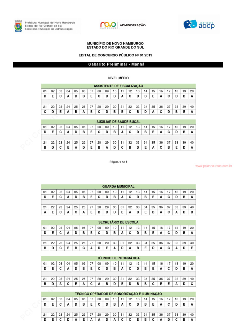 Gabarito Prova Aocp | PDF