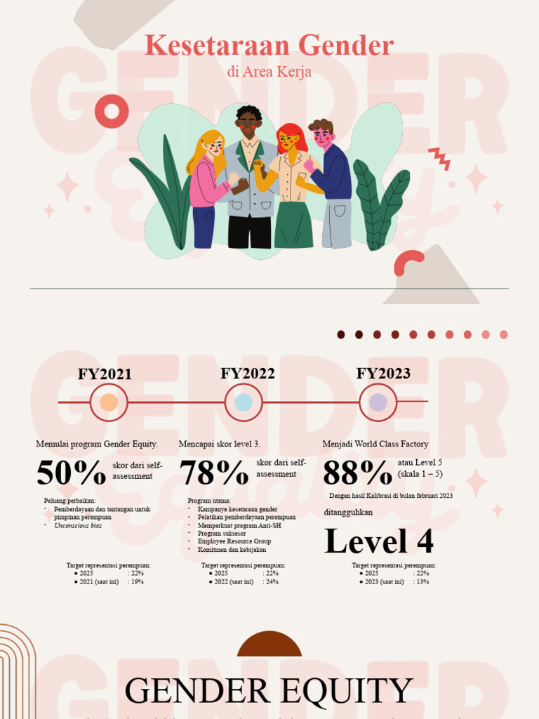 Life Cycle of Gender Equity (BHS) - V3 - de | PDF