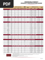 Enersys Selection Guide | PDF | Battery Charger | Rechargeable Battery
