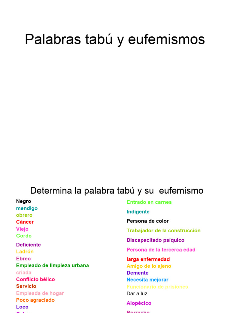 Palabras Tabú y Eufemismos | PDF