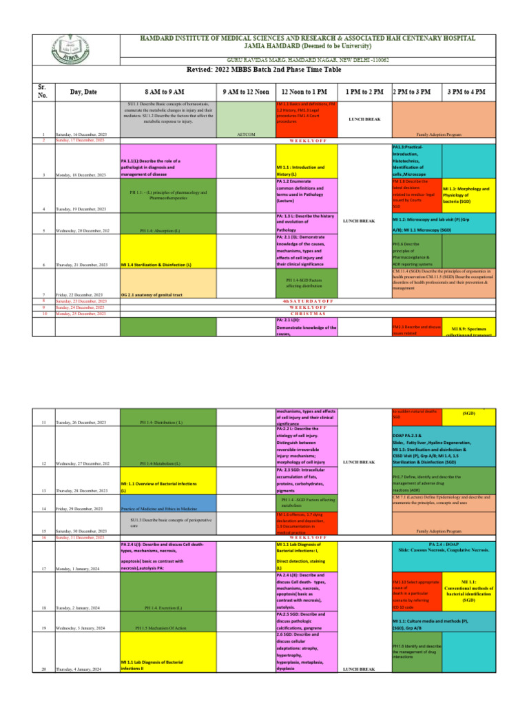 Revised 2022 MBBS Batch 2nd Phase Time Table | PDF | Infection | Pathology