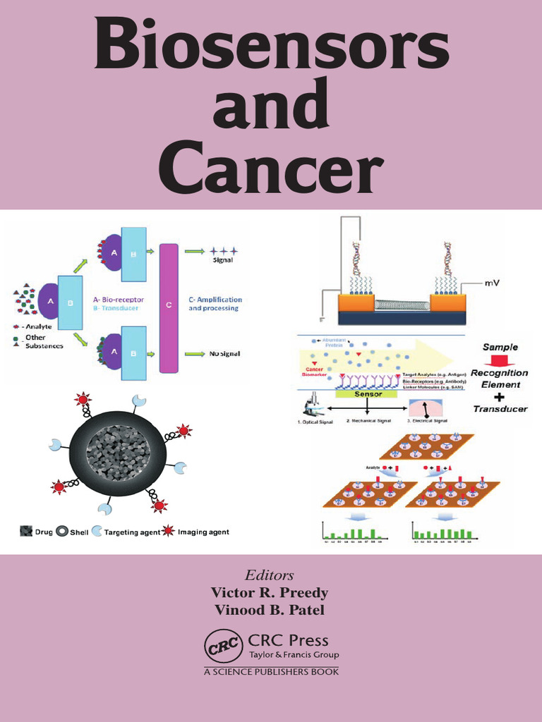 Biosensors in Cancer Research | PDF | Medical Imaging | Green Fluorescent Protein