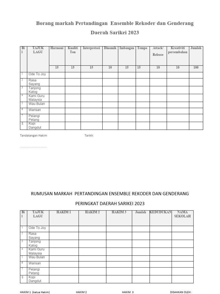 Borang Markah Pertandingan Ensemble Rekoder Dan Genderang | PDF