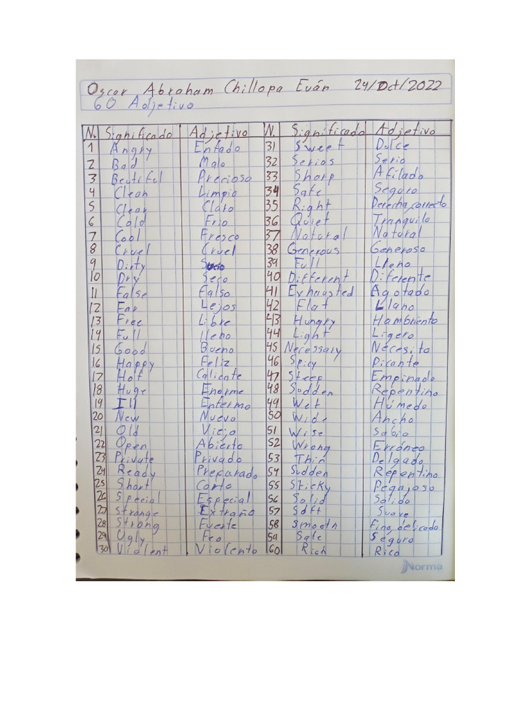 60 Adjetivos De Ingles Pdf