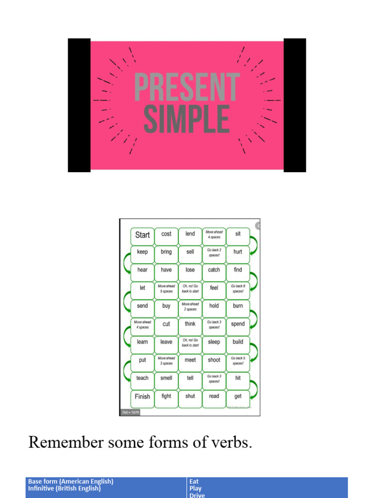 Simple Present Tense | PDF | Verb | English Language