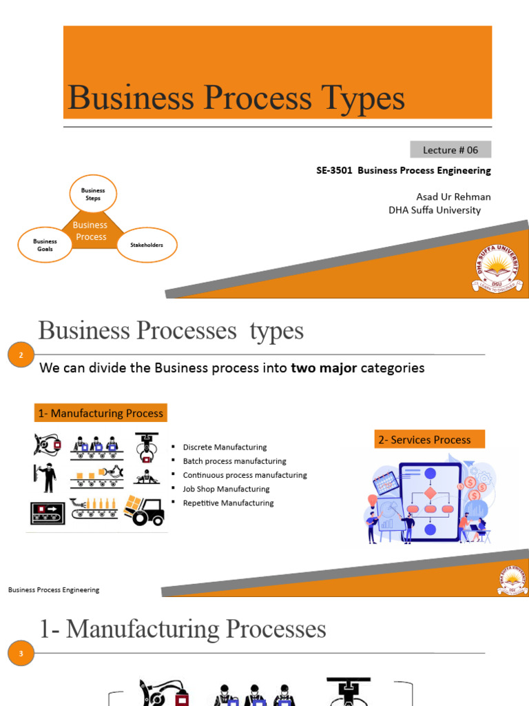 Lec-6 Manufacturing Process v2 | Download Free PDF | Factors Of Production | Business