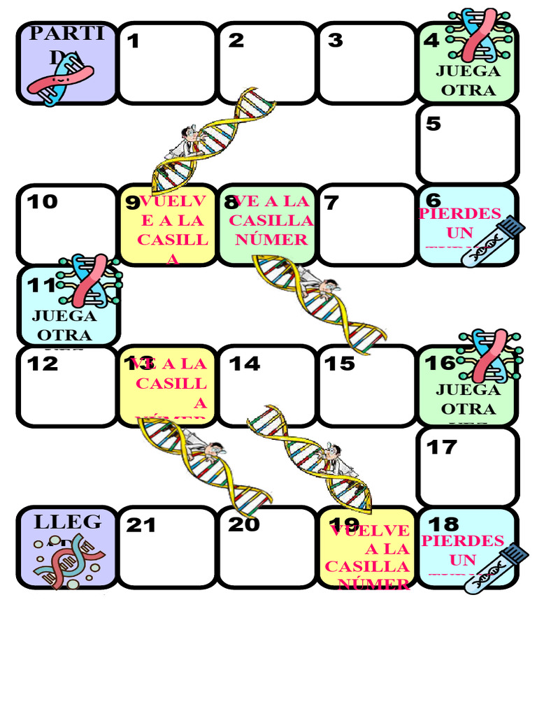JUEGO DE MESA ADN | PDF