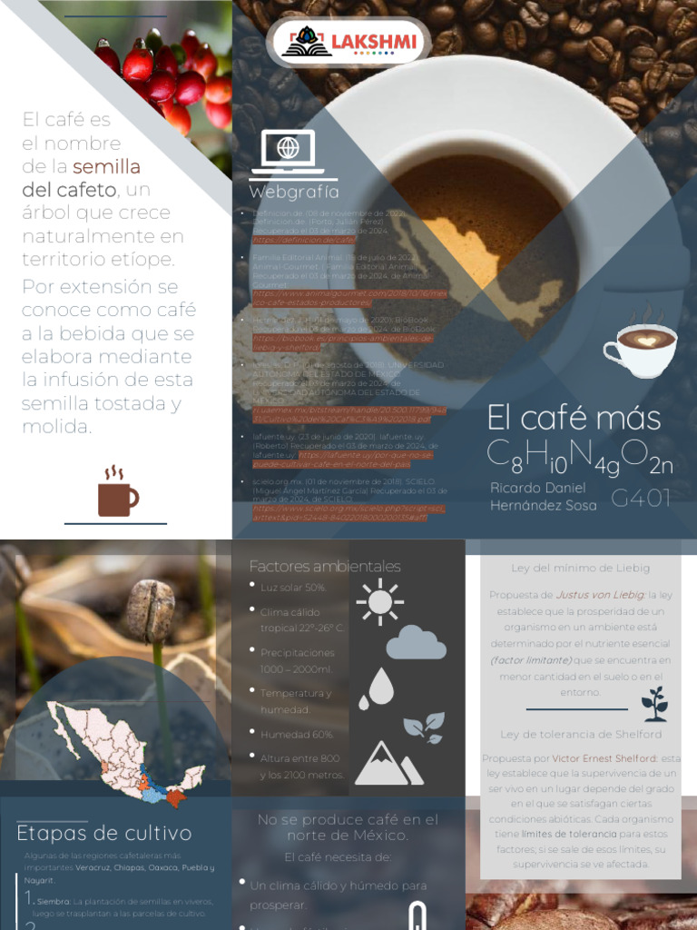 Triptico Del Cafe Mexicano | PDF | café | Suelo
