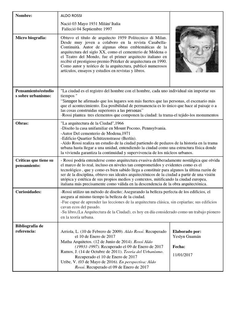Aldo Rossi | PDF