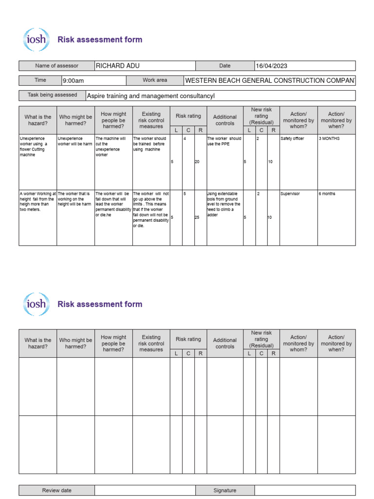 MS 5.0 (1) Risk Assessment Project | PDF | Risk | Labor Relations