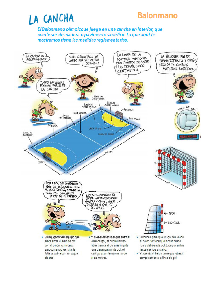1º Handbol-Reglas 8 | PDF