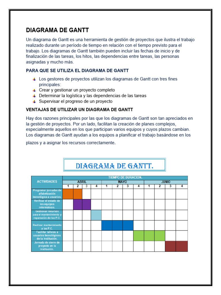 Diagrama de Gantt | PDF