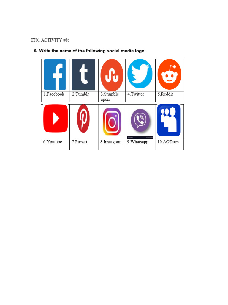 It01 Activity 8 | PDF