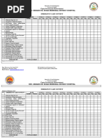 High Risk Medications APINCHS | PDF