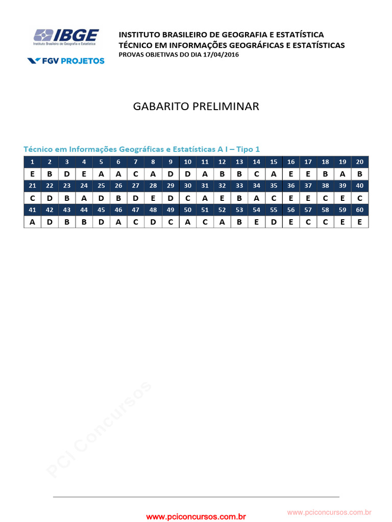 Gab Preliminar | PDF