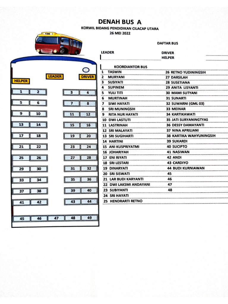 Denah TMPT Duduk Bus | PDF