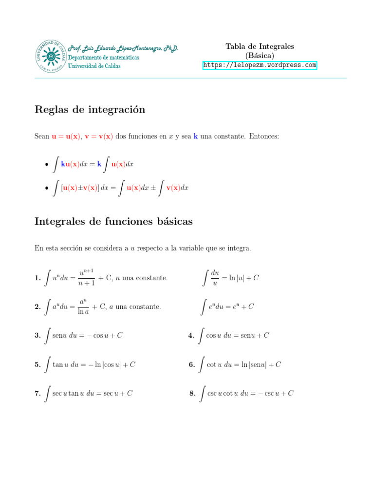 Tabla de Integrales Básicas y Reglas | PDF