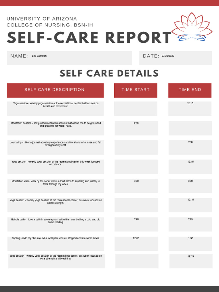 Self Care Hours Report | PDF | Meditation | Yoga