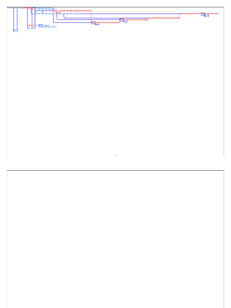 Initial Project Network | PDF