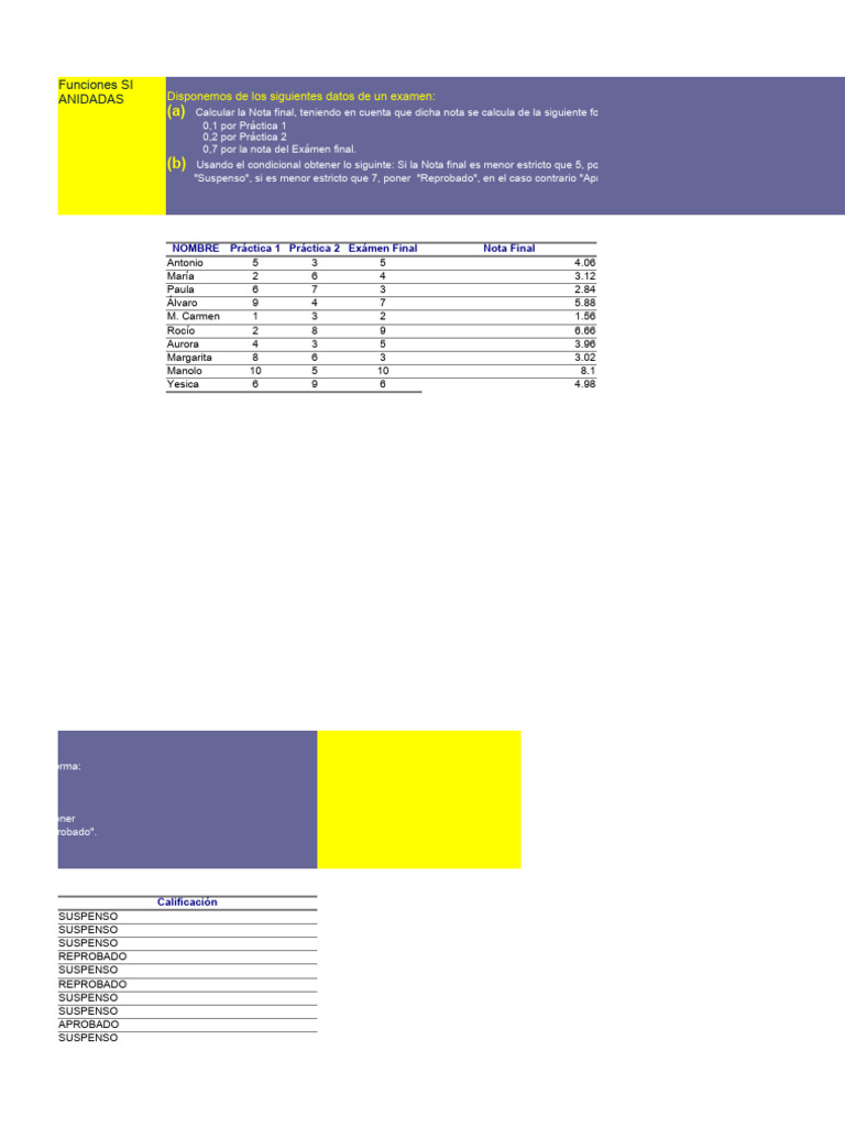 Análisis de Notas y Calificaciones | PDF