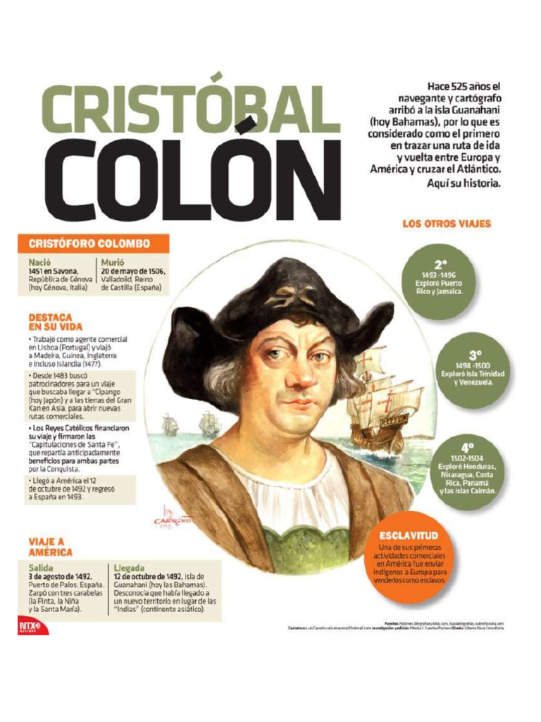 Cristobal Colon | PDF
