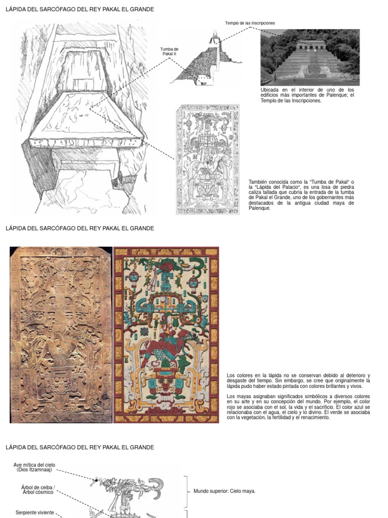 Lápida de La Tumba de Pakal | PDF