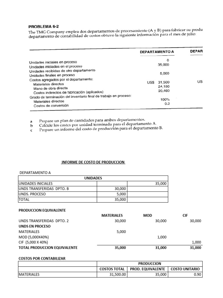 Tarea en Clase | PDF