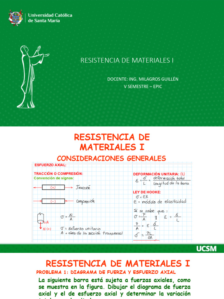 Problemas de Resistencia de Materiales | PDF