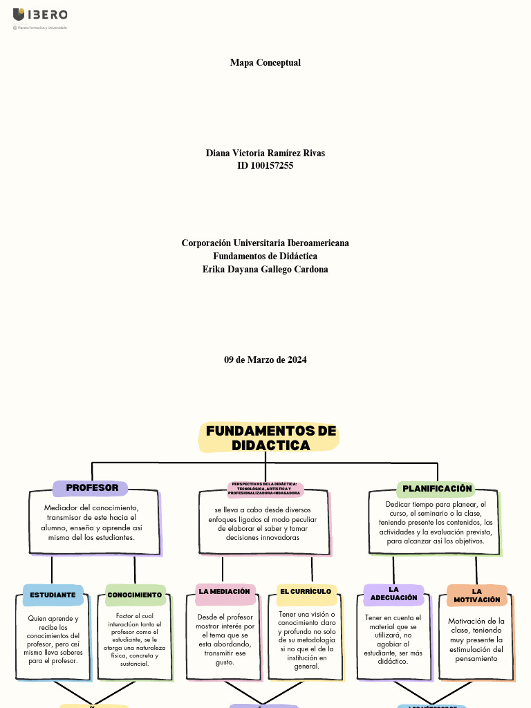 Diana Victoria Ramirez Rivas | PDF | Maestros | Enseñando Diana Victoria Ramirez Rivas | PDF | Maestros | Enseñando