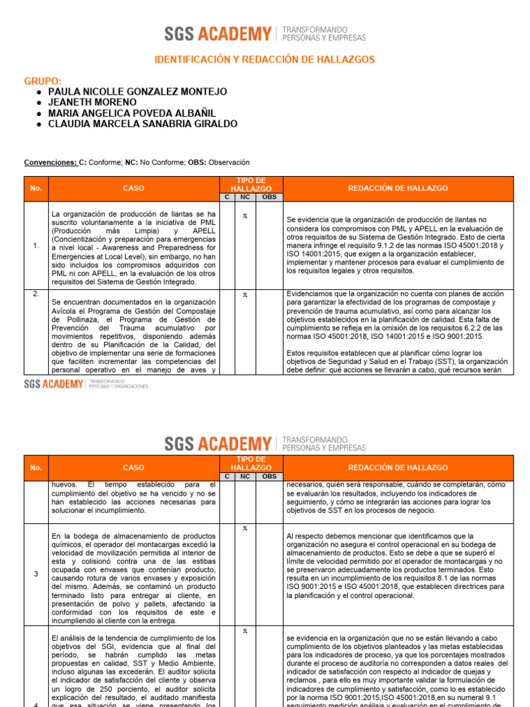 Actividad 2 IS 19001 A3 - M5 - HSEQ 2 | PDF