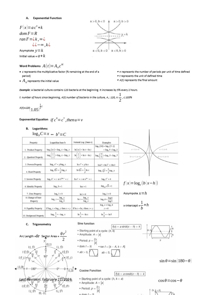 Memory Aid 2 | PDF | Logarithm | Mathematics