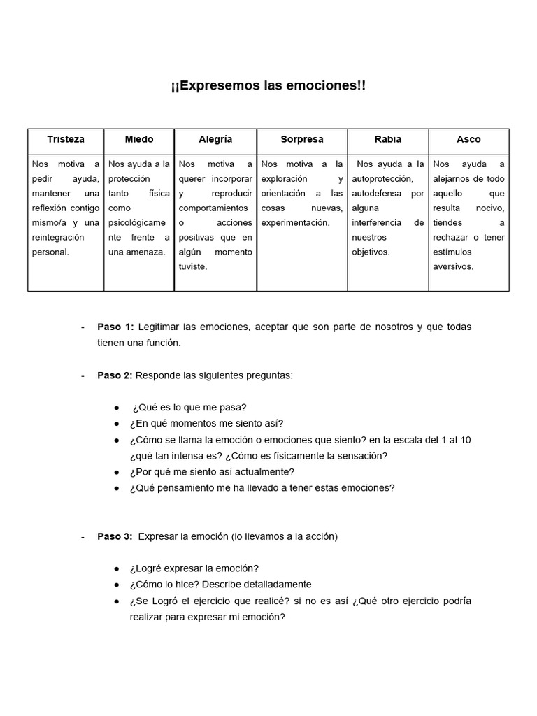 Tarea Expresemos Las Emociones Pdf Las Emociones Ciencia Cognitiva
