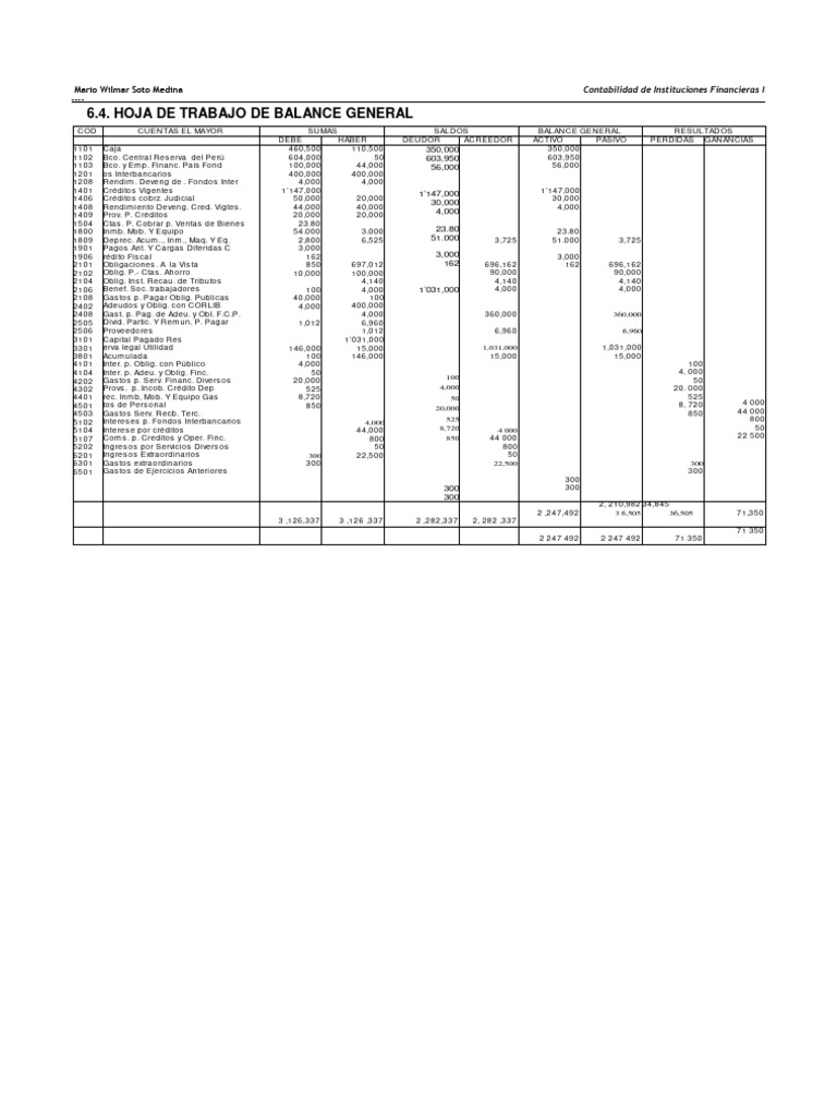 Hoja de Trabajo de Balance General | PDF