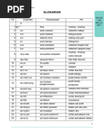 Arti dan Penggunaan Signa dalam Resep | PDF