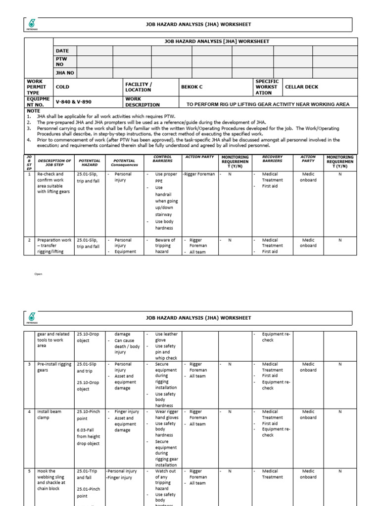 Job Hazard Analysis Worksheet Guide | PDF | Rigging | Safety