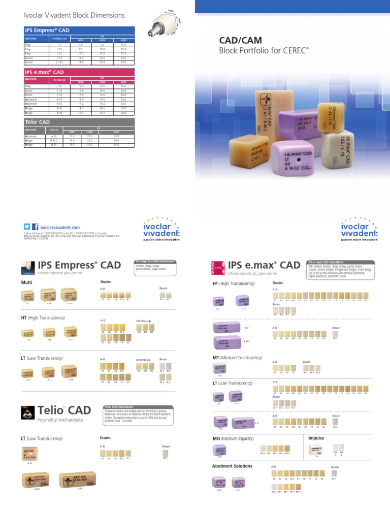 CADCAM Block Portfolio For CEREC | PDF | Dentistry Branches | Dentistry
