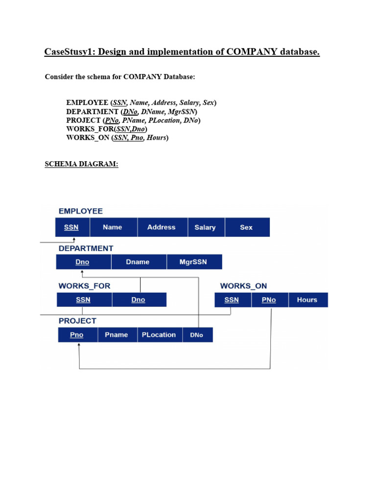 COMPANY Database Design and SQL Queries | PDF | Software Design | Sql