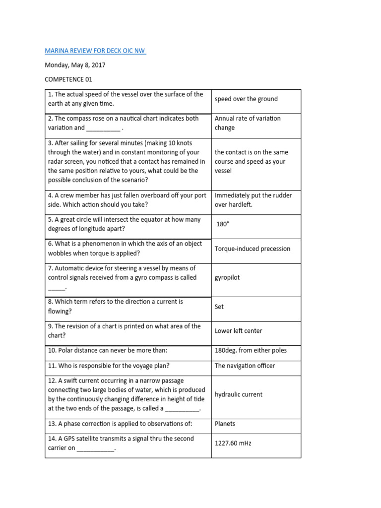 Seaman | PDF | Tide | Compass