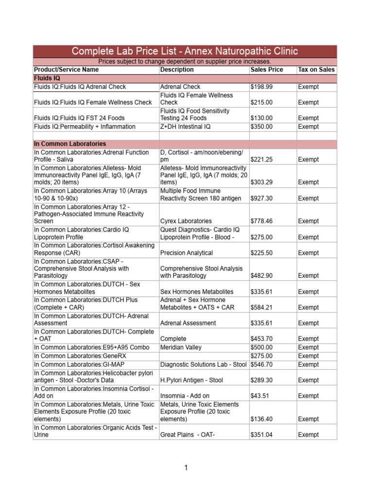 Lab Price List for Annex Naturopathic | PDF | Luteinizing Hormone ...