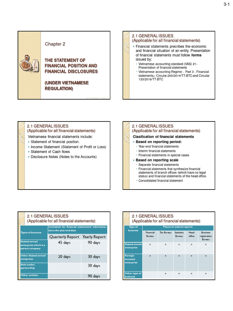 CTTT - C2 (Eng) | Download Free PDF | Balance Sheet | Financial Statement
