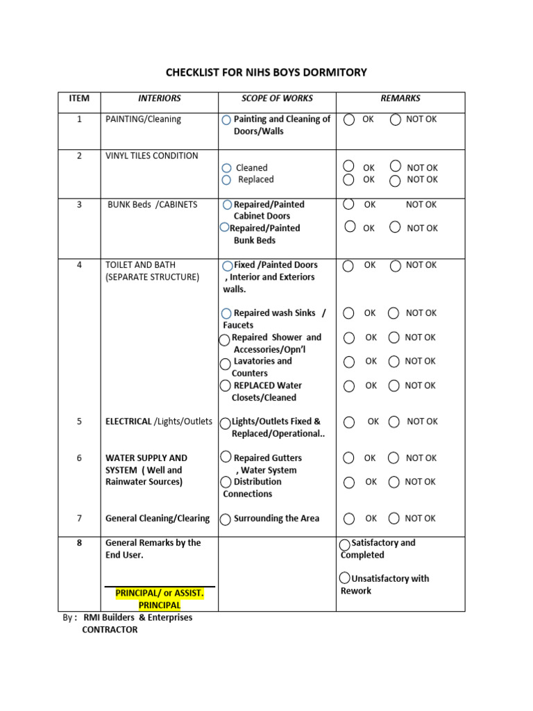 CHECKLIST Boys Dormitory - 2 | PDF